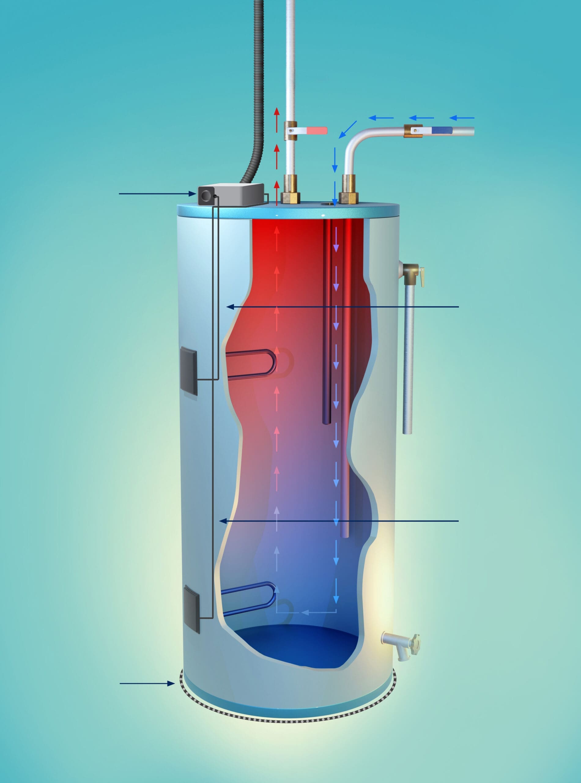 Electric Resistance Water Heaters Explained | Armada Power